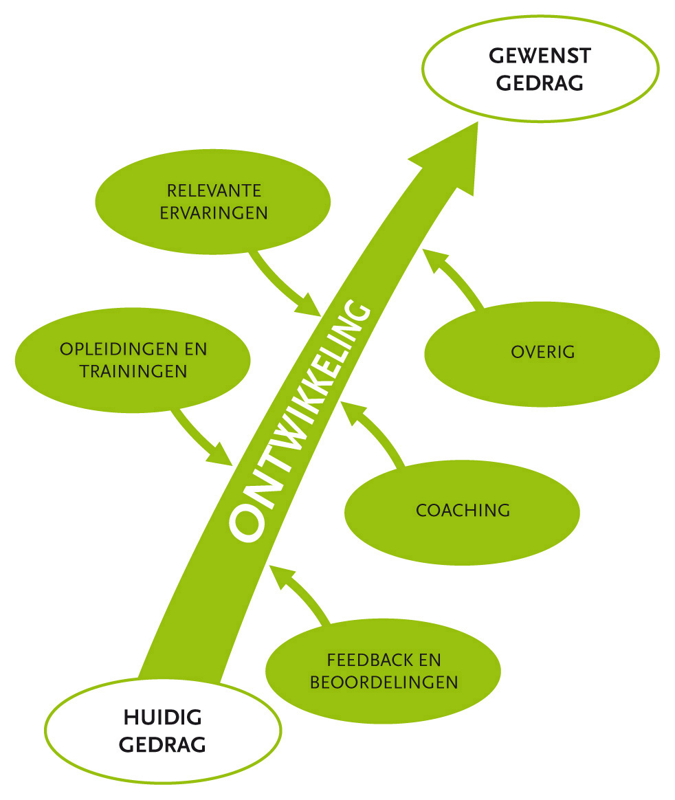 Download Ruby By Example Concepts And Code